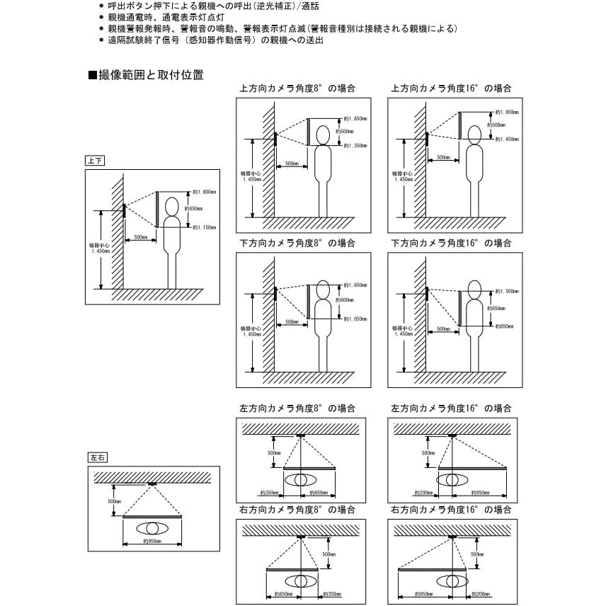 アイホン 遠隔試験機能付カメラ付玄関子機(ホーチキ) 壁取付型 PR-KEX-HO : リサイクルプロショップ - 通販 - Yahoo!ショッピング