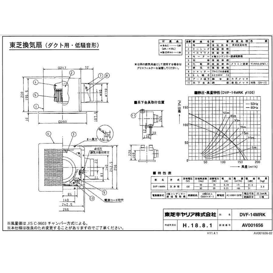 東芝ライテック 東芝 TOSHIBA 低騒音ダクト用ファン(メタルルーバータイプ・オール金属) 【DVF-14MRK】 : リサイクルプロショップ - 通販 - Yahoo!ショッピング