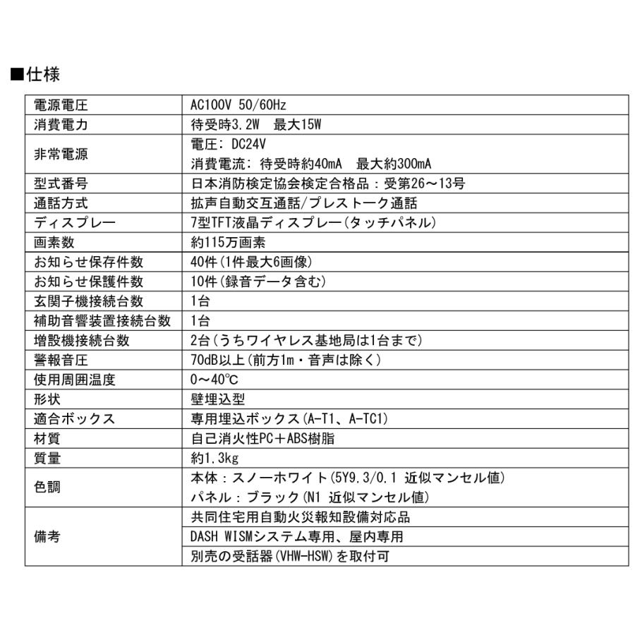 アイホン 住宅情報盤 共同住宅用（録画，黒） VHK-RMD-R-K : リサイクルプロショップ - 通販 - Yahoo!ショッピング