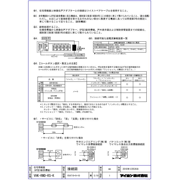 アイホン 住宅情報盤 共同住宅用（録画，SP，黒） VHK-RMD-RS-K : ama-7868-1 : リサイクルプロショップ - 通販 - Yahoo!ショッピング
