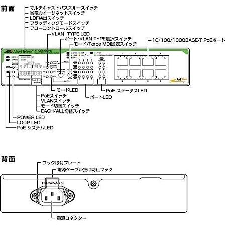アライドテレシス AT-GS920/8PS 3807R : リサイクルプロショップ - 通販 - Yahoo!ショッピング