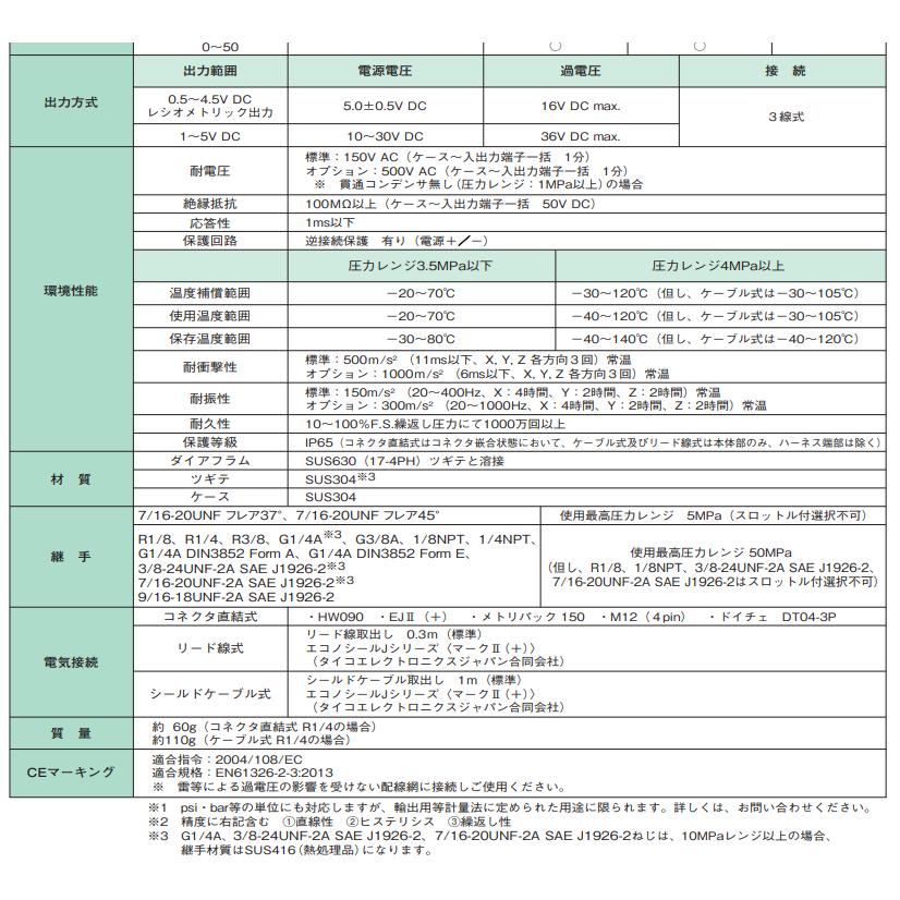 長野計器 圧力トランスミッタ KM70-S49 圧力レンジ -0.1〜1MPa 出力方式：1〜5V DC : リサイクルプロショップ - 通販 - Yahoo!ショッピング
