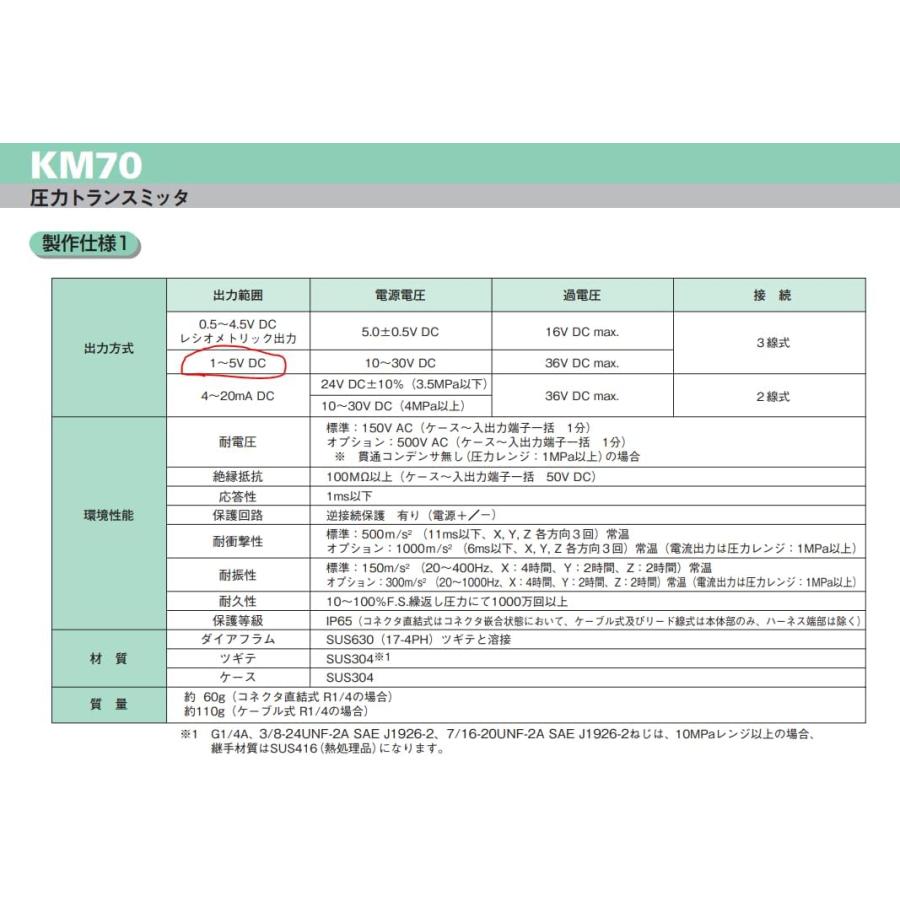 長野計器 KM70 圧力トランスミッタ KM70-S49 圧力レンジ -0.1〜1MPa 出力方式：1〜5V DC「蒸着型半導体歪ゲージ式センサ」 : リサイクルプロショップ - 通販 ...