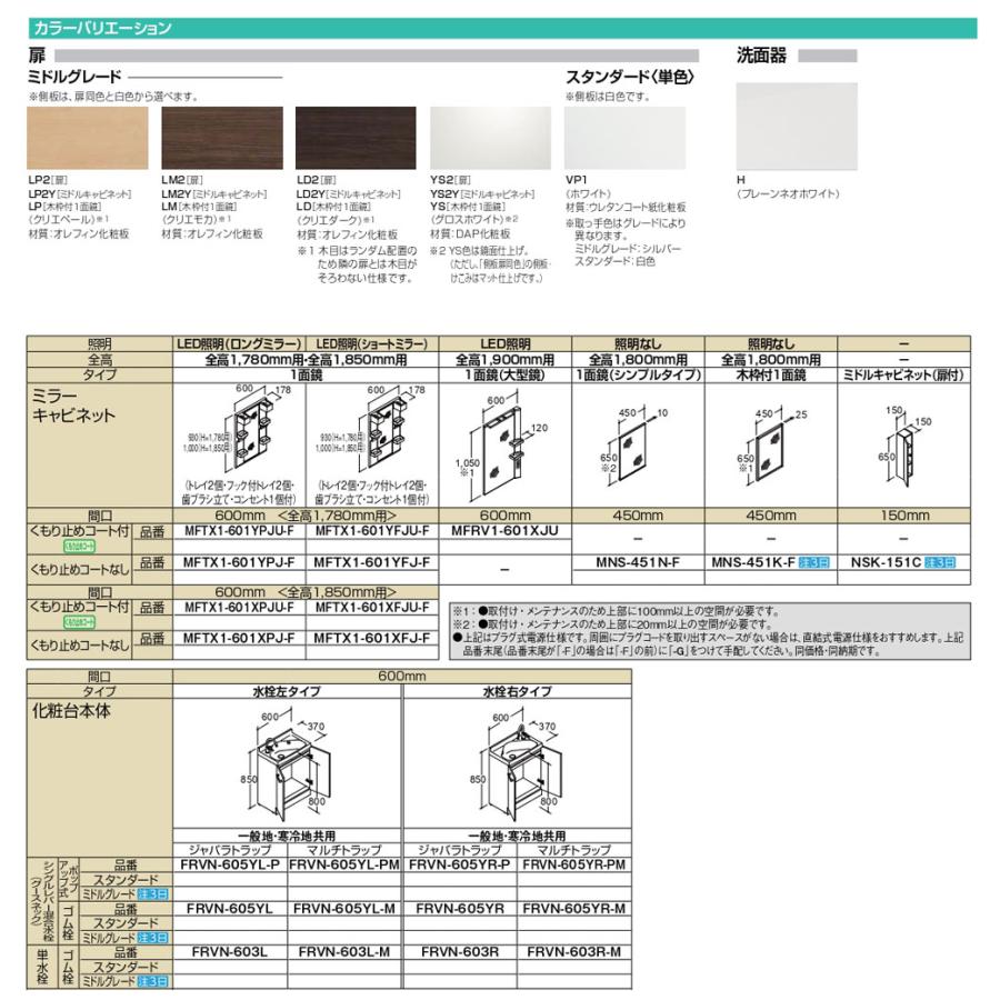 リフラ ★[FRVN-605YL] リクシル LIXIL 洗面台 600mm 扉タイプ : リフォームのピース - 通販 - Yahoo!ショッピング