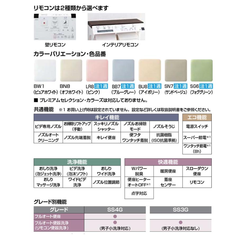 LIXIL [DWV-SA23G BU8] リクシル INAX イナックス リフレッシュシャワートイレ タンクレス SS3G 床排水・床上排水 ...