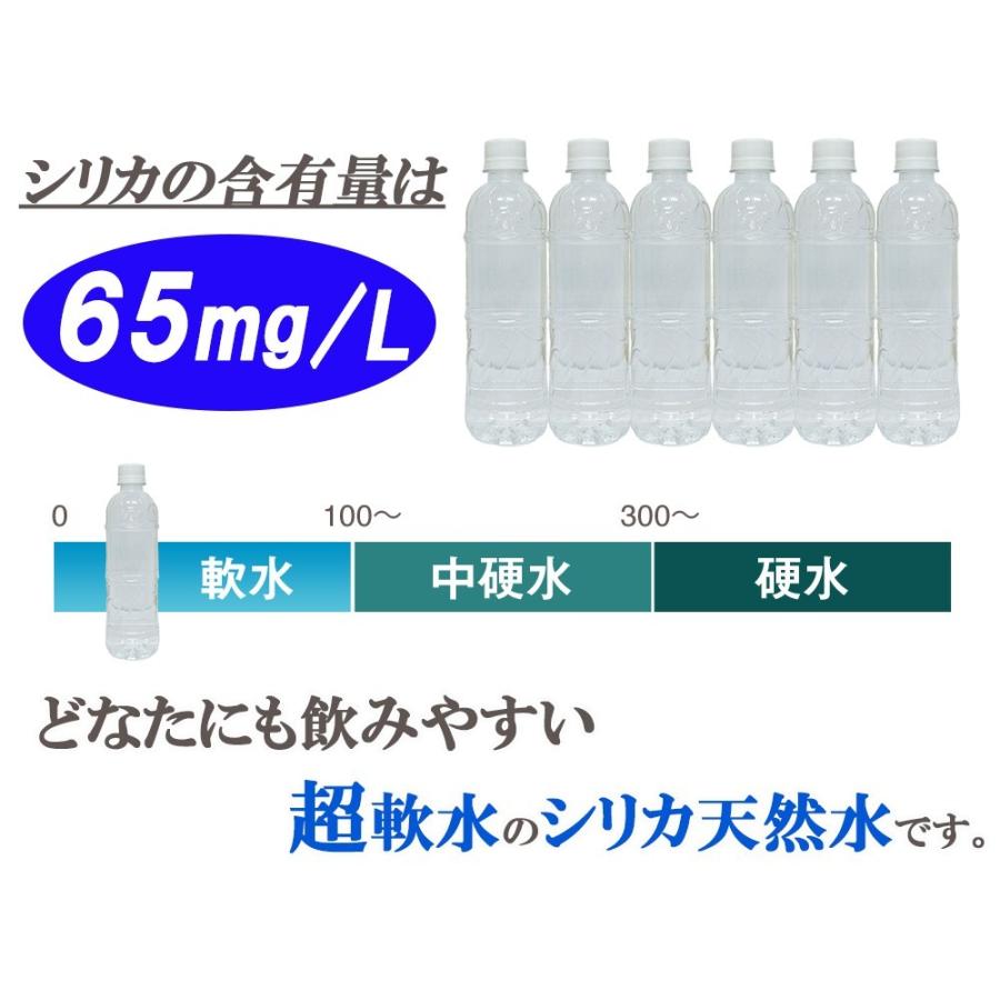 シリカ水 525ml 40本 高濃度シリカ水 シリカウォーター 水 軟水 ラベルレス エコボトル 国産 大分県産 :natural-40:レゴリス - 通販 - Yahoo!ショッピング