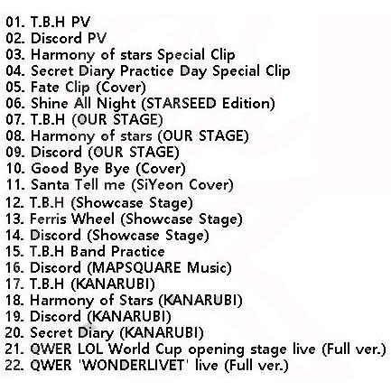 【韓流DVD】 QWER [ 2024 PV ＆ TV COLLECTION ] ★ キューダブリューイーアール : REHOBOTE - 通販 - Yahoo!ショッピング