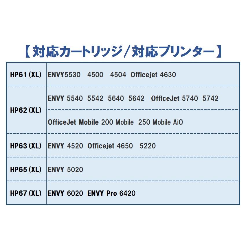 HP hp プリンター インク 61 / HP62 HP63 HP65 HP67 （XL) 共通用BK詰め替えインク互換 60ml リインクオンラインショップ（日本製造品） : リインクオン ...