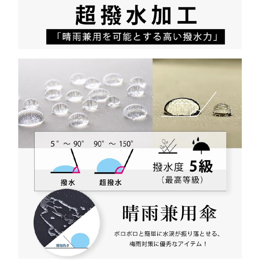 MASCLUB 日傘 折りたたみ傘 晴雨兼用 超軽量 カーボンファイバー傘骨 日差し傘 UVカット 遮光率100% 完全遮光 撥水 147g 傘 軽量 レディース 紫外線カット : レイワ ...