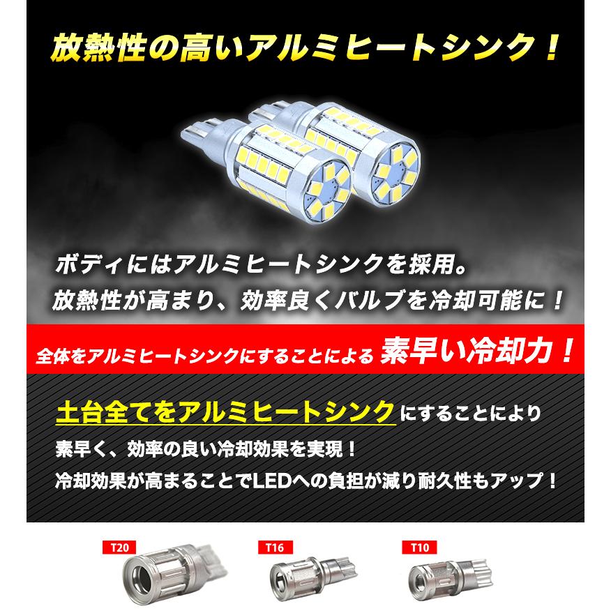 VELENO デリカミニ R5.5〜 B34A B35A B37A B38A 系 専用 5800lm MORTALE 爆光 ヘッドライト級 2 ...