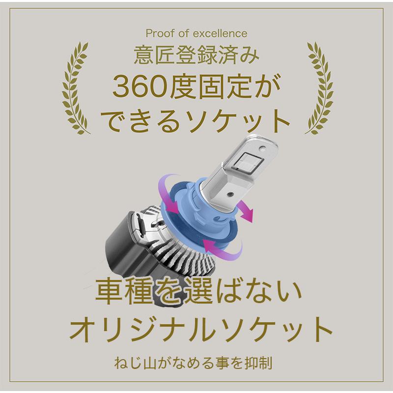 VELENO クラウン ロイヤル H17.10〜H20.1 GRS 180系 専用 LEDフォグランプ 2色 切り替え イエロー ホワイト 実測値 9600lm 9200lm 爆光 ヴェレーノ ...