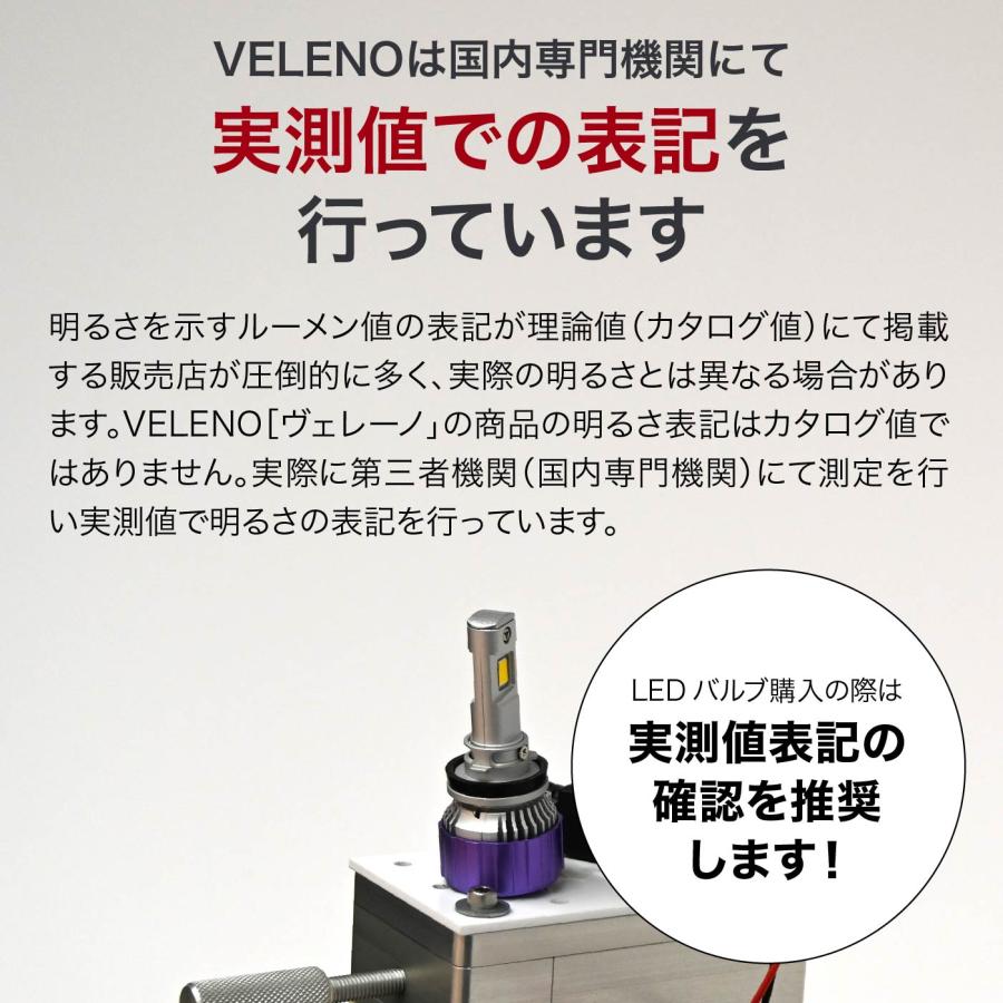 VELENO エルグランド H16.8〜R2.9 E51 E52 専用 LEDヘッドライト 9400lm ロービーム LED ヘッドライト 車検対応 純正交換 12V 24V 特許取得済み ...