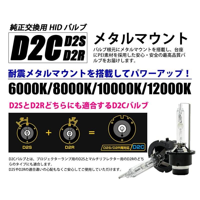 HID バルブ D2C D2S D2R 純正 半年保証 交換 35W 6000K/8000K/10000K/12000K 12V 24V : REIZ TRADING - 通販 - Yahoo ...