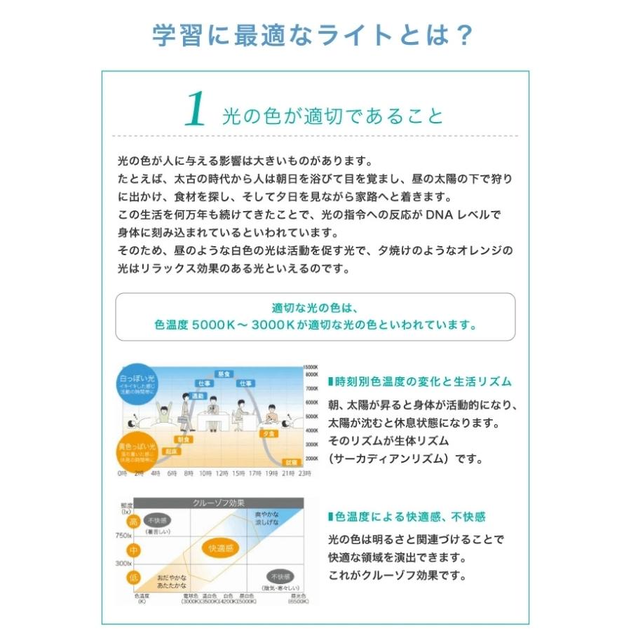 LEDデスクライト 2024年度 コイズミ ECL-653 LEDモードコントロールストレートライト 調光 昼白色 電球色 クランプ式 ホワイト 学習机照明【koi10】【S/126 ...