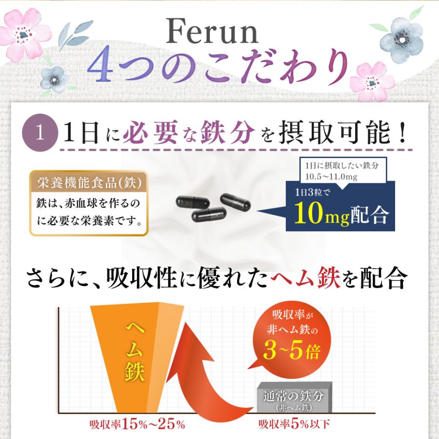 Relief Life 鉄サプリ ヘム鉄 Ferun フエルン 葉酸 ビタミン ミネラル 亜鉛 銅 栄養機能食品 サプリ 鉄分 鉄分補給 鉄 ...