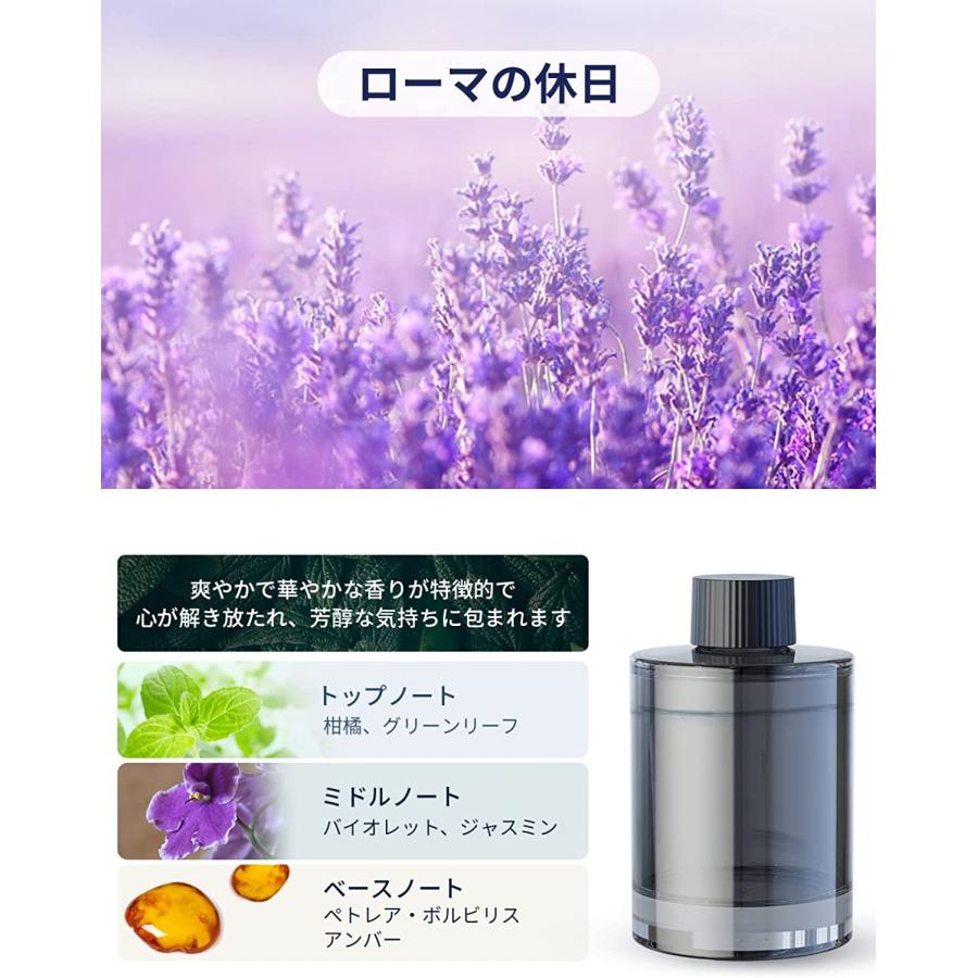 【OPENセール】Ceeniu 車 芳香剤 消臭 CF3専用香水リフィル 135ml大容量 フランス産天然香料 葉緑素配合 カーフレグランス ローマの休日 ピュアコロン :ceeniu-cf3 ...