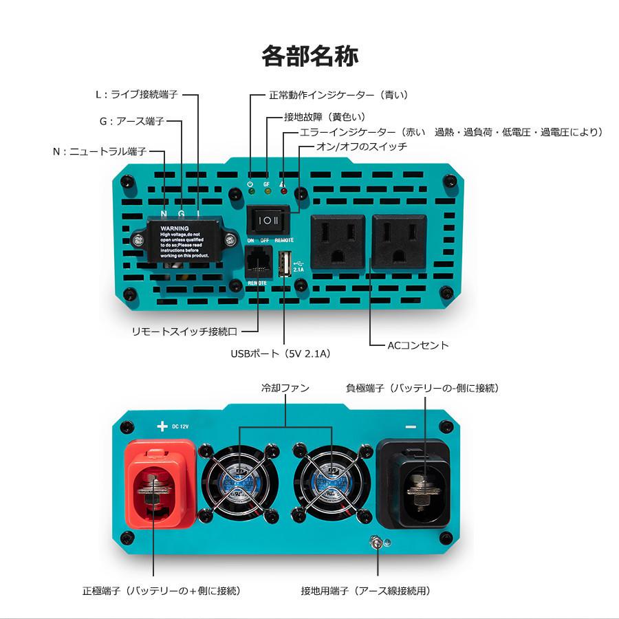 新品 送料無料 RENOGY レノジー インバーター 正弦波 1000W 最大2000W AC出力電圧100V 日本電化製品向け USB出力 ...