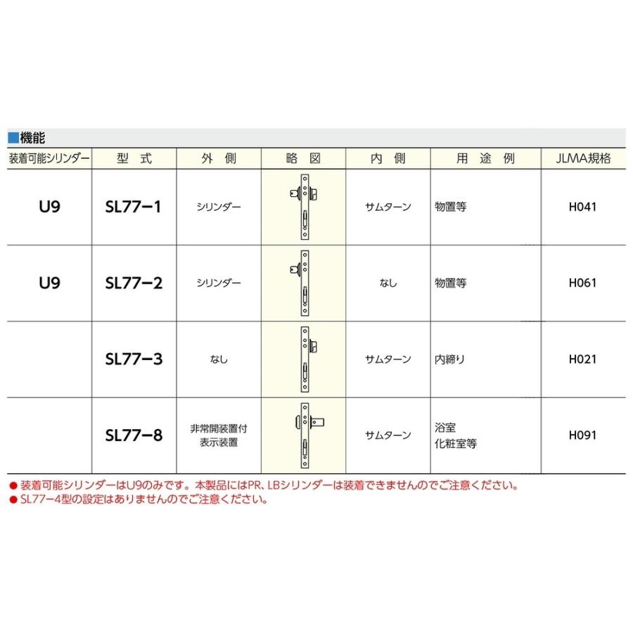 ミワロック U9SL77-2用取替シリンダーのみ(外側シリンダーのみ仕様用)☆ミワ MIWA 美和☆U9-SL-77-1☆ミワ MIWA 美和☆ 玄関 ドア 扉 修理 :1149712777 ...