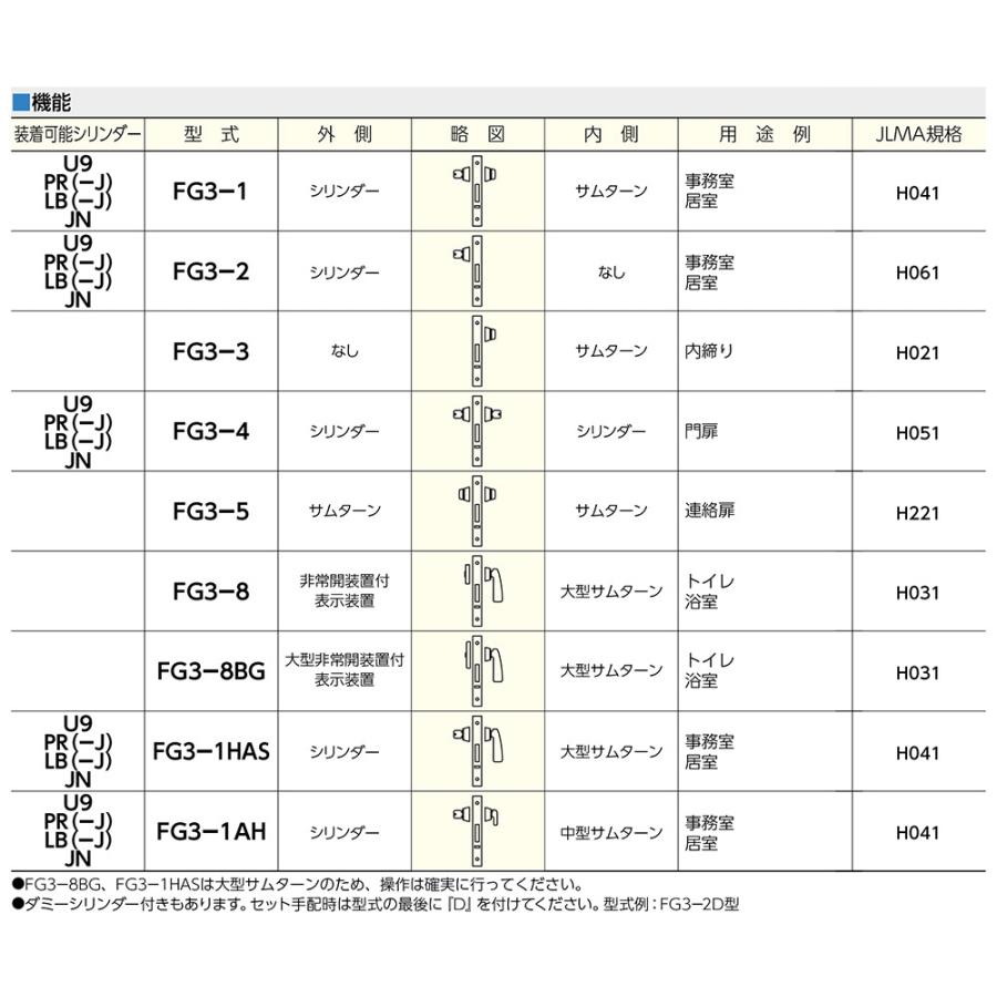 ミワロック 引戸鎌錠 U9 FG3-1 51×40 ☆☆MIWA ミワ 美和☆FG☆MIWA 美和☆☆ : リプレ ヤフー店 - 通販 - Yahoo!ショッピング