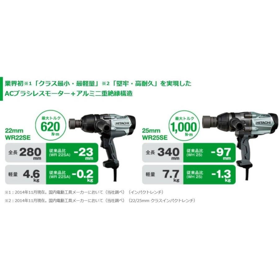 HiKOKI ハイコーキ インパクトレンチ AC100V WR22SE 最大トルク620N・m 高力ボルトM22対応 19mm角 : リプロス - 通販 - Yahoo!ショッピング
