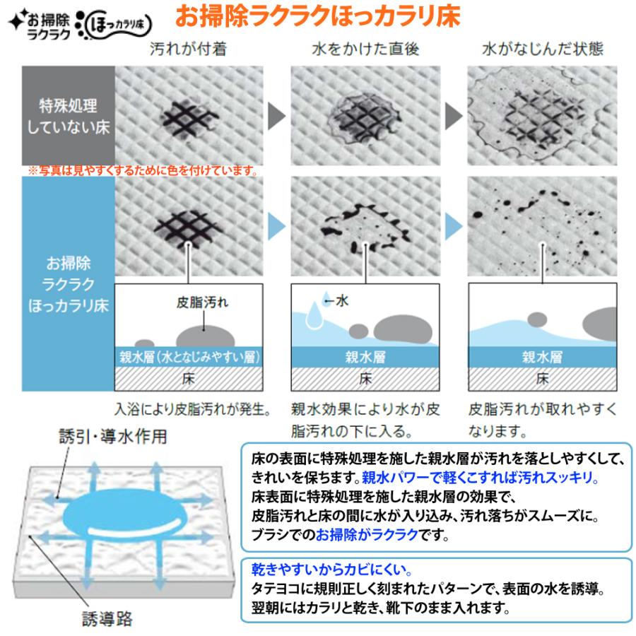 TOTO システムバスルーム（戸建用）シンラCタイプ synlaCタイプ 1616サイズ HKV1616C 商品のみ :HKV1616C:リリ ...