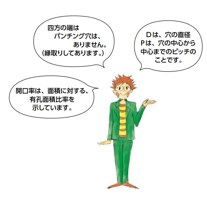パンチングメタル アルミ D5.0×P8.0 1m×2m 開口率34.7%／3.49kg(枚) 創建 60013 アルマイトシルバー 厚み1 お届け先が法人様限定です : REROOM ...