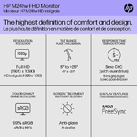 HP 24-inch FHD Monitor with AMD FreeSync Technology (2021 Model, M24fw ...