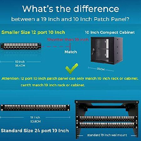 Patch Panel Mini 12 Port Cat6A with Inline Keystone 10G Support, Rapink ...