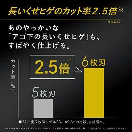パナソニック ラムダッシュPRO メンズシェーバー 6枚刃 洗浄器 パナソニック ラムダッシュPRO メンズシェーバー 6枚刃 洗浄器