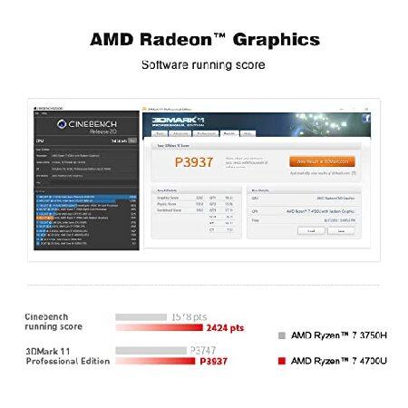 Beelink Mini PC AMD Ryzen 7 4700U Up to 4.1GHz 8C/8T,SER4 16GB RAM ...