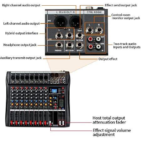 BOMGE CTX 8/12/16 Channel Audio Mixer Sound Mixing Console with Bluetooth USB,PC Recording Input ...