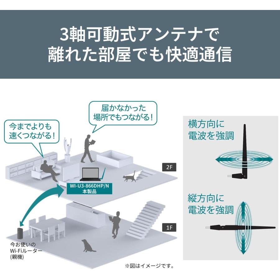 BUFFALO バッファロー WiFi 無線LAN 子機 アダプター 外付けアンテナ 866Mbps/433Mbps 11ac/n/a/g/b ...