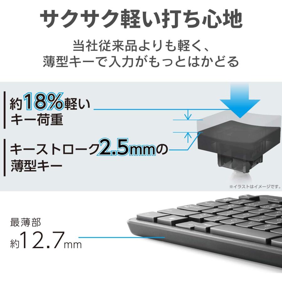 エレコム ワイヤレスキーボード マウスセット メンブレン 薄型 フルキーボード ブラック TK-FDM110MBK : Resume PC - 通販 - Yahoo!ショッピング