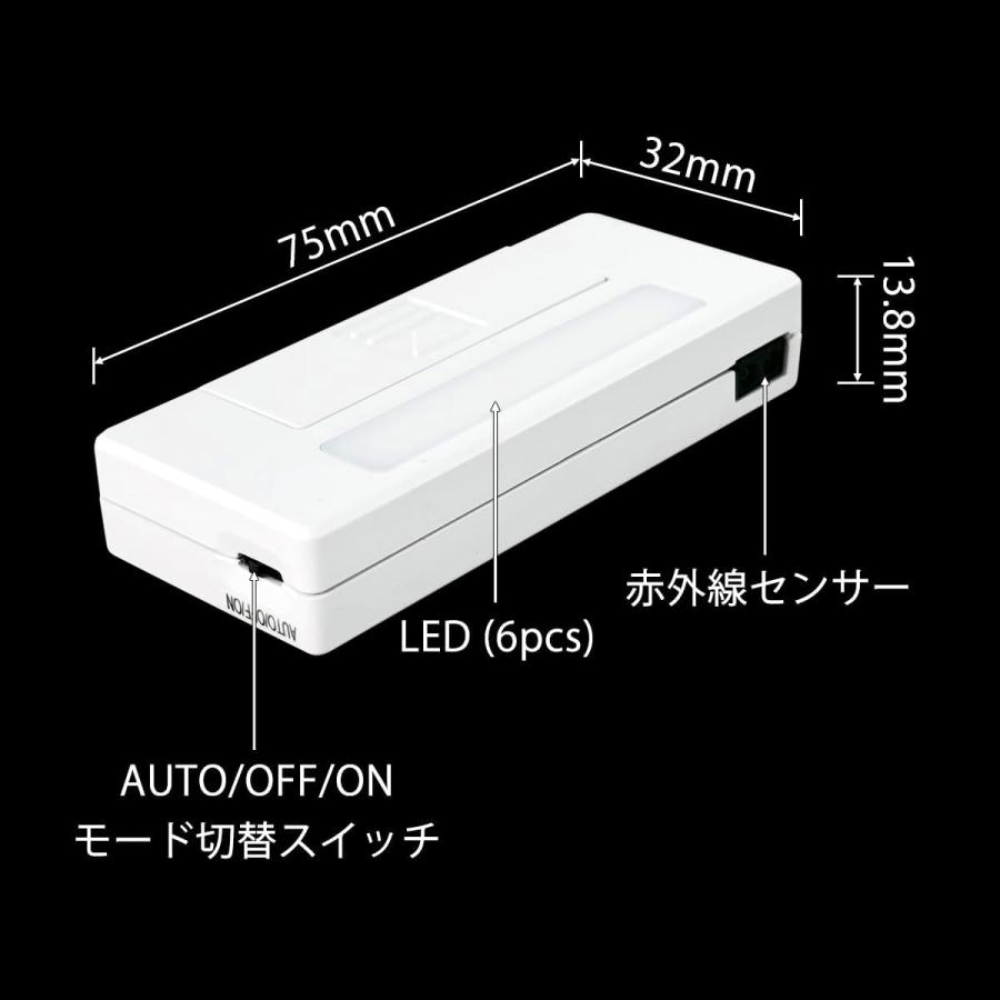 リュウド（REUDO） 扉を開くと点灯 閉じれば消灯 扉開閉センサー内蔵 小型LEDライト 35lm 3000K 単4乾電池 x 1個使用 ...