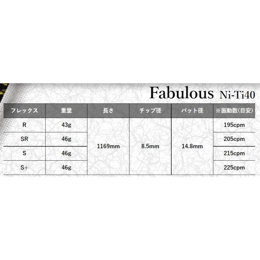 ドライバー リシャフト TRPX Fabulous Ni-Ti ファビュラス スリーヴ グリップ 工賃込み : ゴルフ工房リバイヴ - 通販 - Yahoo!ショッピング