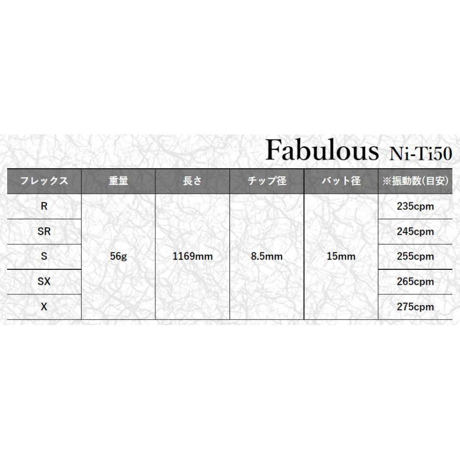 ドライバー リシャフト TRPX Fabulous Ni-Ti ファビュラス スリーヴ グリップ 工賃込み : ゴルフ工房リバイヴ - 通販 - Yahoo!ショッピング