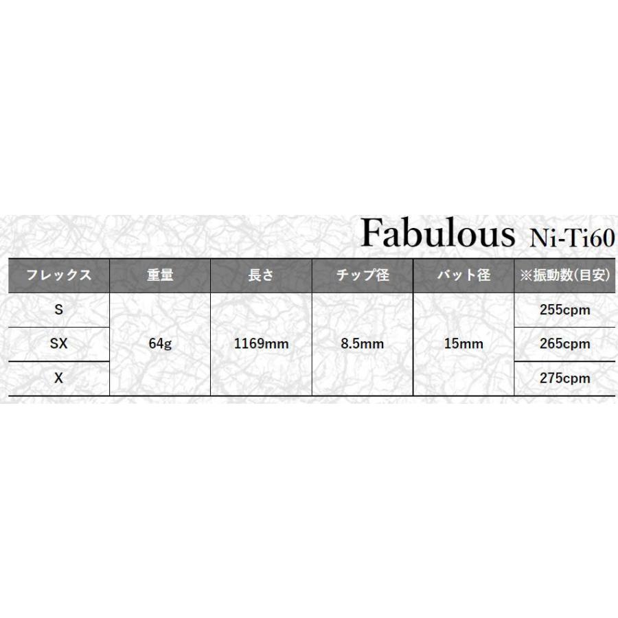 ドライバー リシャフト TRPX Fabulous Ni-Ti ファビュラス スリーヴ グリップ 工賃込み : ゴルフ工房リバイヴ - 通販 - Yahoo!ショッピング