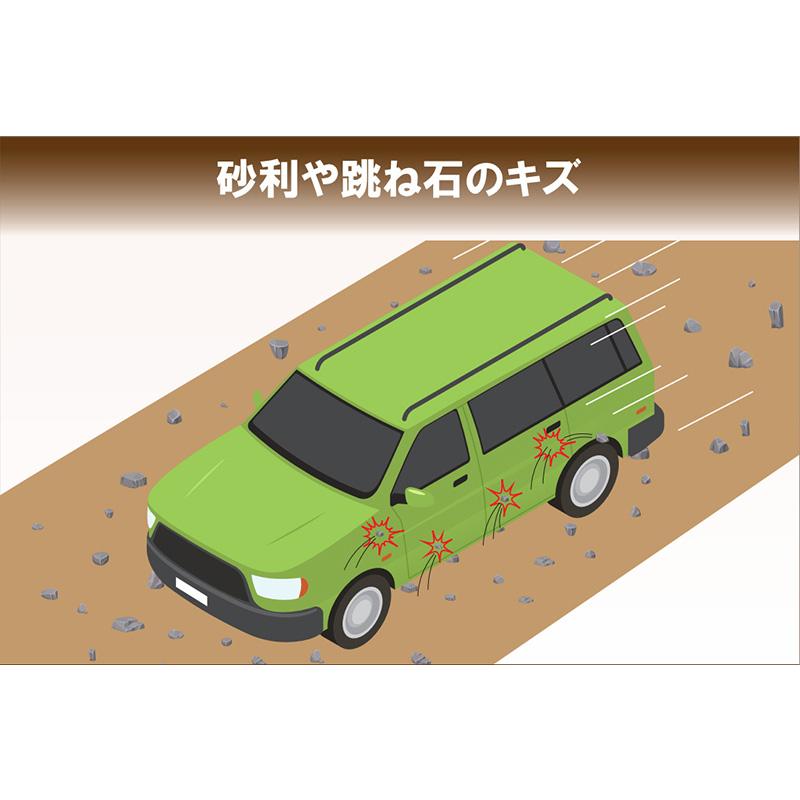 Q10 キズ隠し 車 傷隠し 車の傷が消える クリーム 傷消し 250g 三喜工業 塗装オールカラー 微細アルミナ 研磨 擦りキズ カー用品 ボディ ヘッドライト : Colulu - 通販 ...