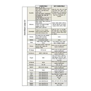 THYRM ライトクリップ LPC ロープロファイルキャリークリップ Surefire/Modlite/Streamlightほか対応 ...
