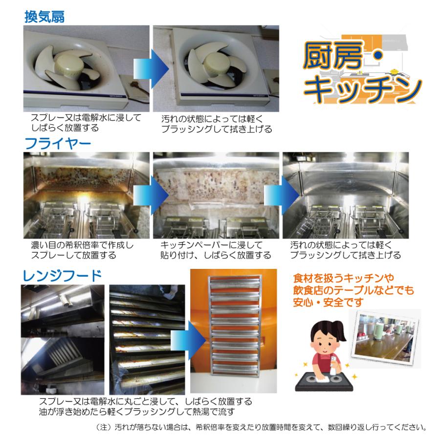 レボテック 【アルカリイオン電解水】 シャークリキッド20L マルチクリーナー《pH13.2》 アルカリ洗浄水 : レボテックYahoo!SHOP - 通販 - Yahoo!ショッピング