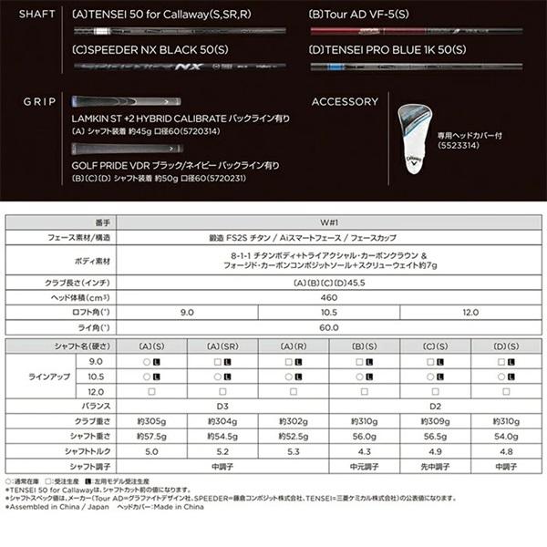 キャロウェイ パラダイム エーアイスモーク マックスD ドライバー S Callaway PARADYM AI SMOKE MAXD DR ゴルフ 送料無料 あす楽 あすつく ...