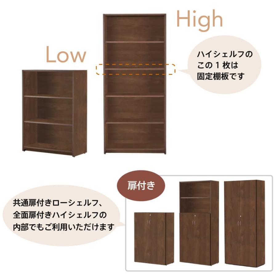 アール・エフ・ヤマカワ Jシリーズ 可動棚シェルフ用 棚板 ウォルナットII RFSTN-DM2 : オフィス家具のRFヤマカワYahoo!店 - 通販 - Yahoo!ショッピング