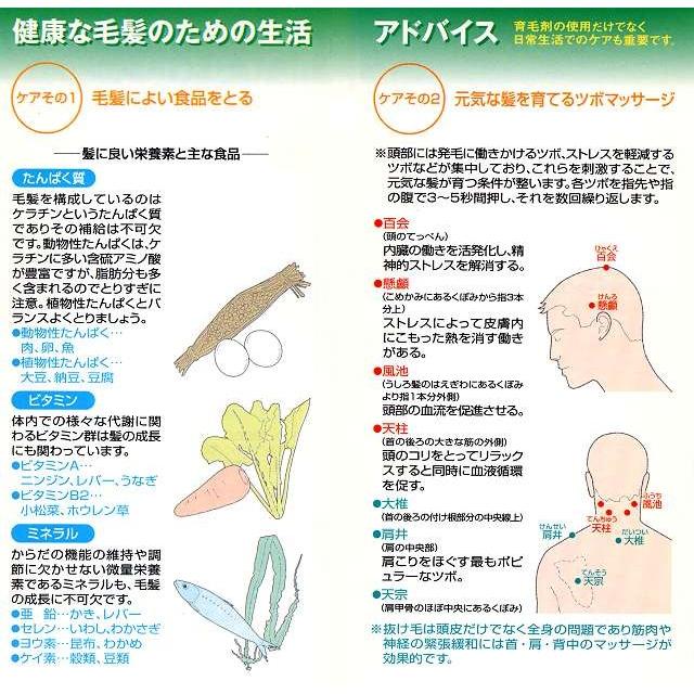 SUNSTAR（サンスター） 薬用 ヘヤークロンM 無香料 190ml 薄毛 フケ