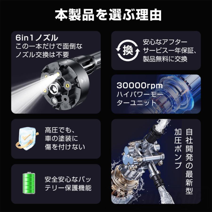 【2024年最新型】 高圧洗浄機 コードレス 5.0MPa マキタ18Vバッテリー対応 ハンディ クリーナー バッテリー付き 低騒音 家庭用 強力 洗車タオル 小型 電動工具 : ricco1 ...