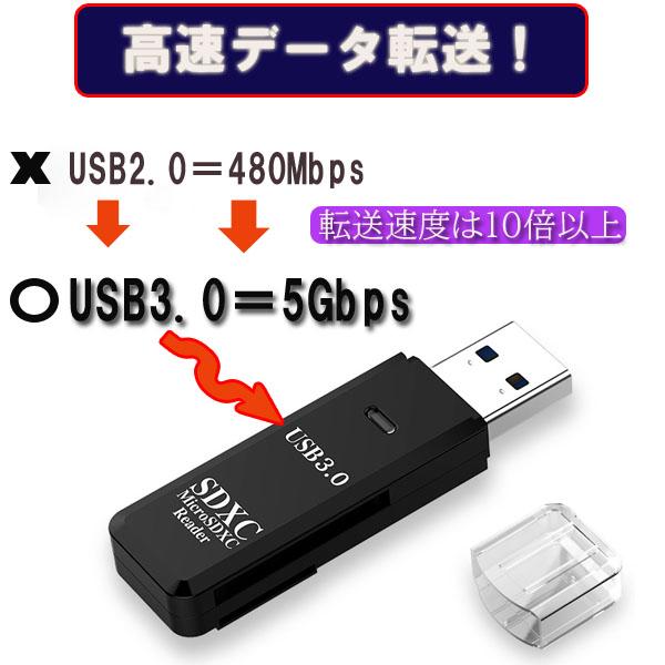 SDカードリーダー カードリーダ ー usb3.0 マルチカードリーダー usb マイクロ sd cf microSD : RICHCUP - 通販 - Yahoo!ショッピング