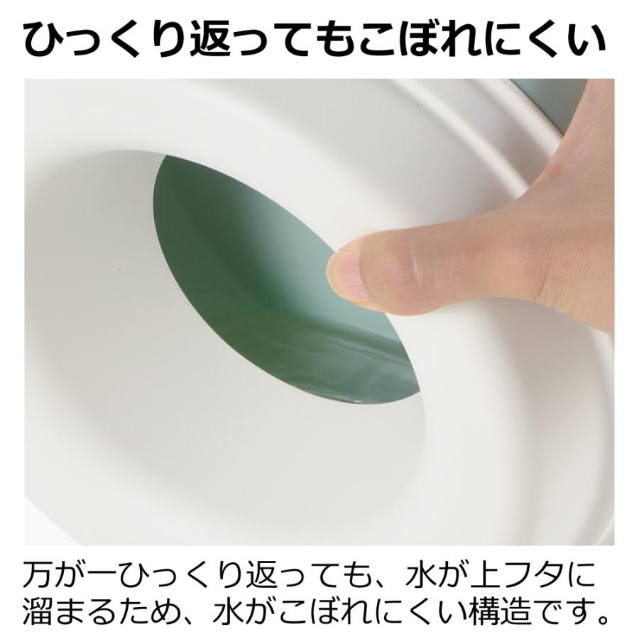 リッチェル（Richell） こぼれにくい ドッグウォーターボウル 500 給水器 水入れ 水のみ器 水飲み ペット 犬 の 水 ケージ こぼれない 公式 : リッチェル Yahoo ...