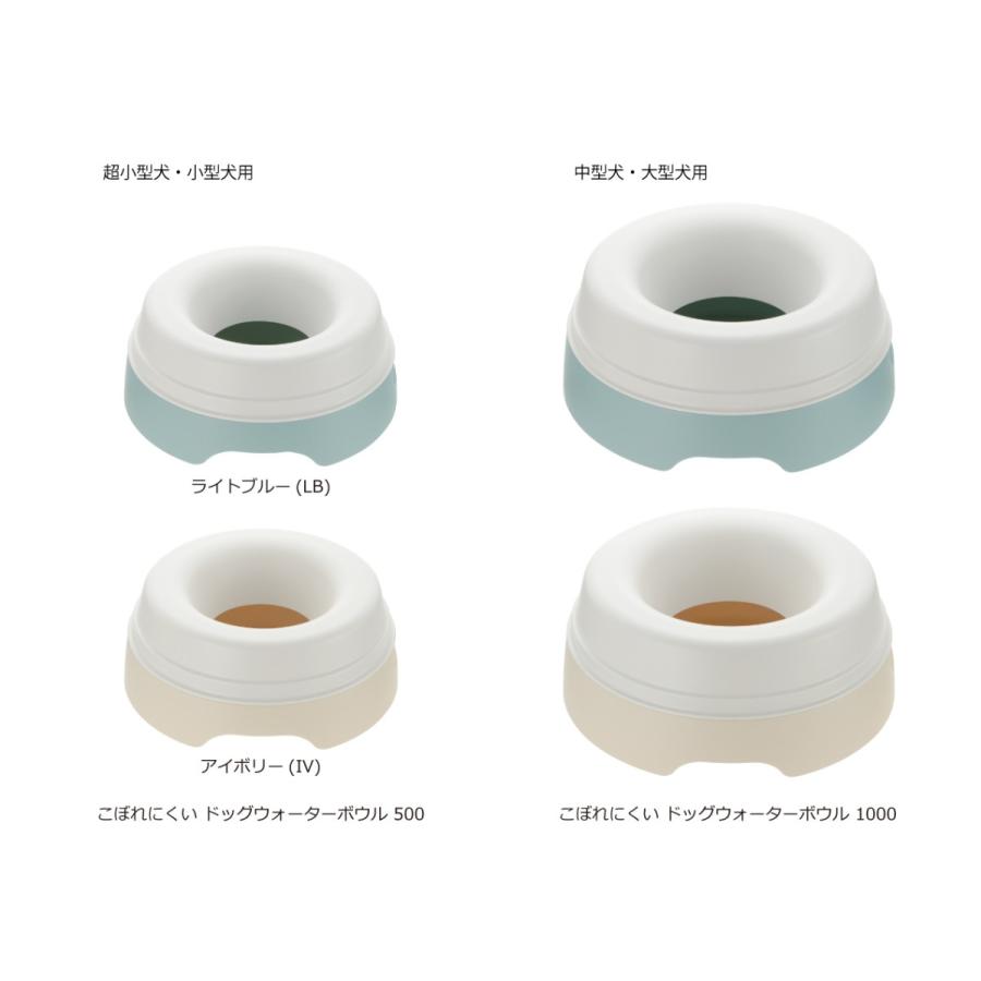 リッチェル（Richell） こぼれにくい ドッグウォーターボウル 500 給水器 水入れ 水のみ器 水飲み ペット 犬 の 水 ケージ こぼれない 公式 : リッチェル Yahoo ...