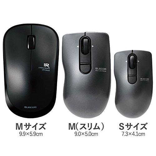 エレコム マウス ワイヤレス (レシーバー付属) Sサイズ 小型 3ボタン チルトホイール Micro Grast Switch ビット ブラッ : リフテン.com - 通販 - Yahoo ...
