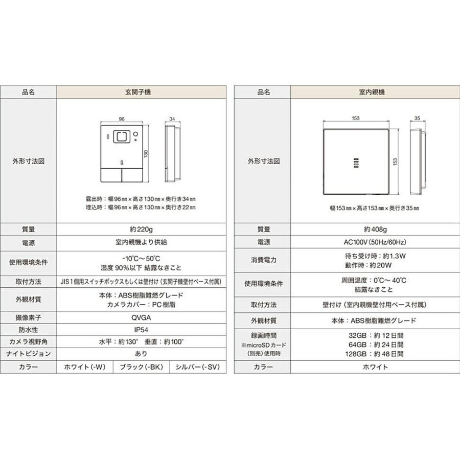 送料無料 NASTA ナスタ インターホン KS-DP01U-BK ブラック ドアホン スマホ対応 北海道、沖縄、離島発送不可 ME7 : KaNZaBuRo Yahoo!店 - 通販 ...