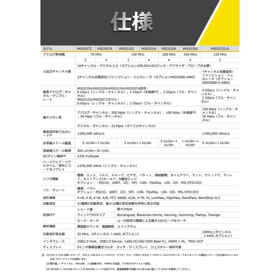 RIGOL MSO5074 デジタル・オシロスコープ 200MHz+4ch+50Mポイントレコード長＋500000wfms/s＋8GSa/s ...
